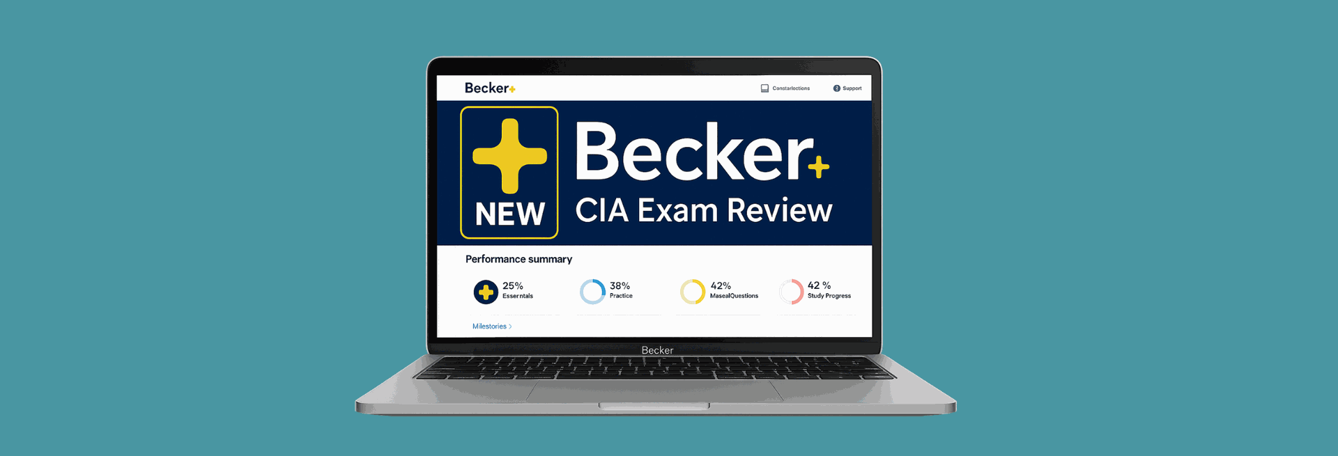 Becker CPA Pro Package | gim.cpa